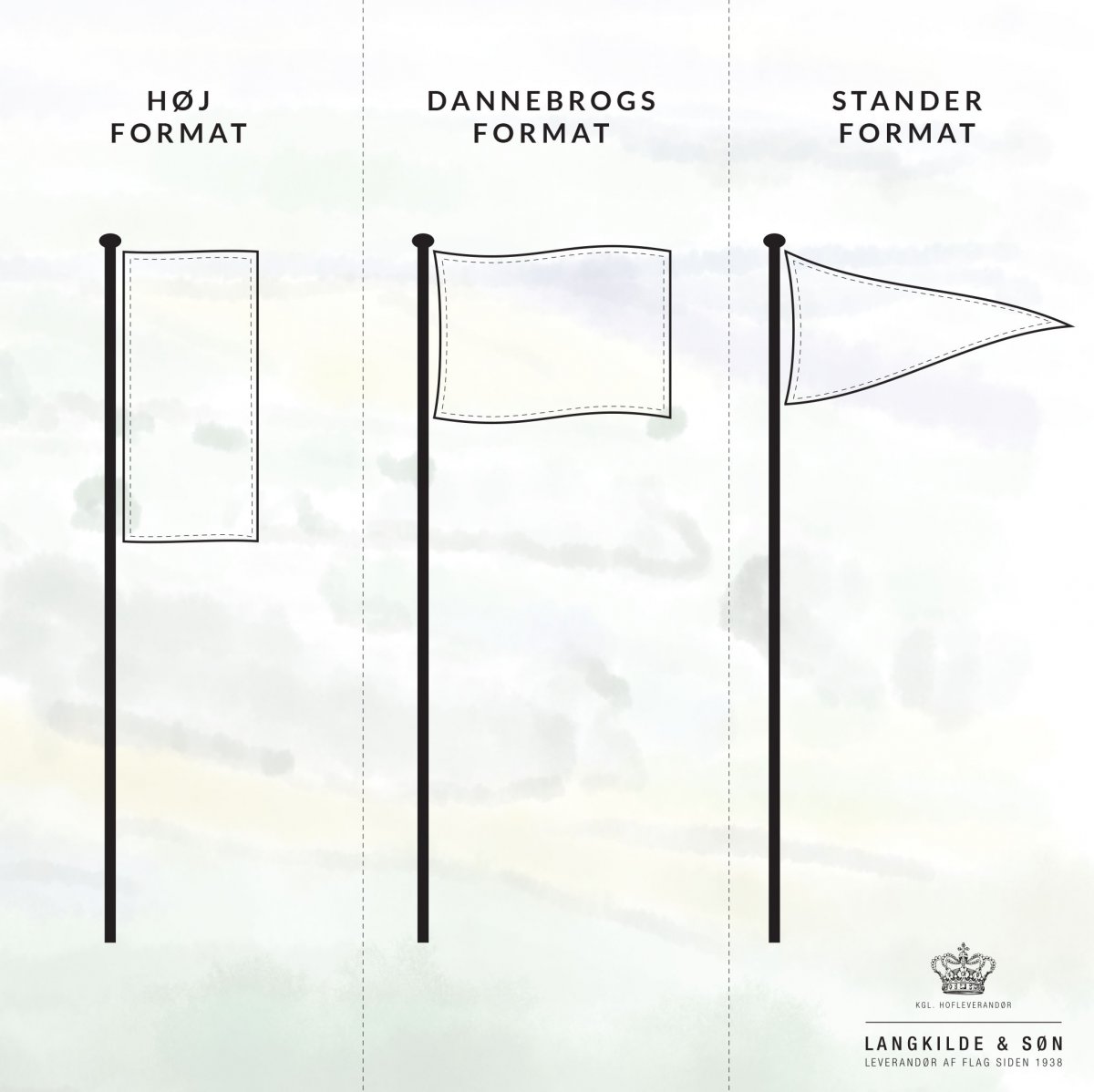 Logoflagga - Reklamflaggor - Langkilde & Søn